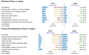 10 Major Cultural Differences Between China And Japan – Asian Minato